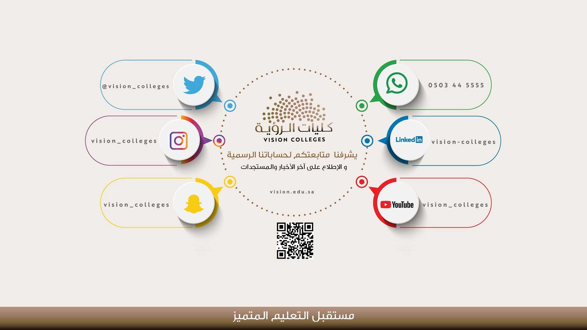 كلية الرؤية بالرياض – Vision Colleges